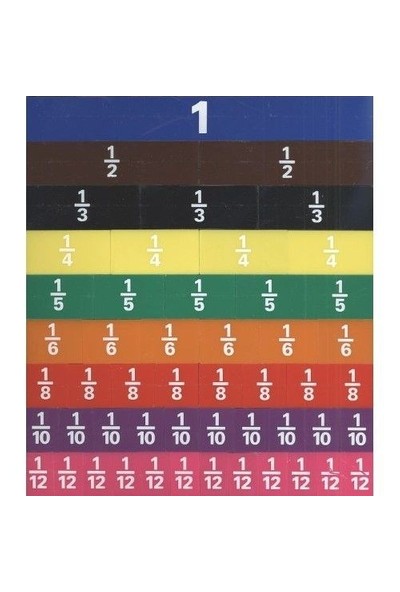 Hatas Kesir Takımı 00866