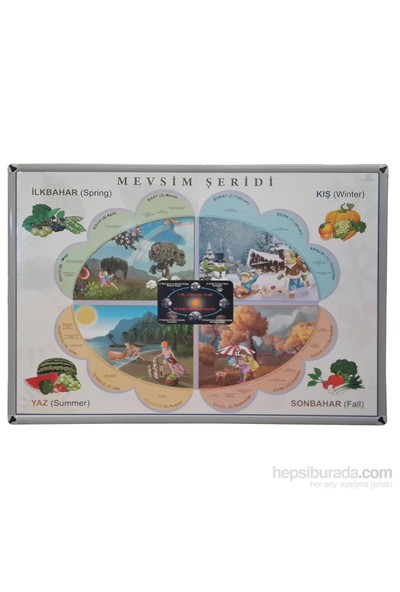 Akyazı 70x100 Mevsimler (Metal Çerçeve) Akyazı 70x100 Mevsimler (Metal Çerçeve)