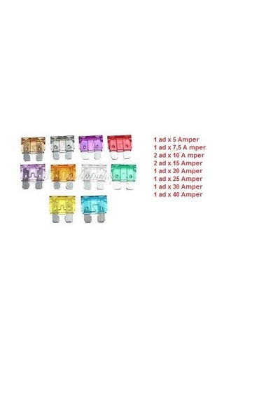 Schwer Mini Bıçak Sigorta 10 Lu Paket Schwer Mini Bıçak Sigorta 10 Lu Paket