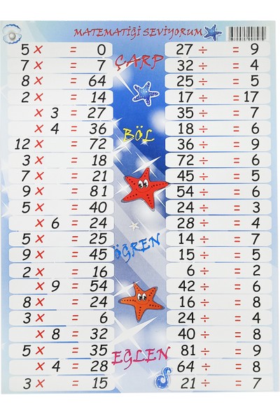 Hiçdurmaal Renkli A4 Boyutunda Matematik Işlemlerini Öğretmeye Yardımcı Alıştırma Kartı 1 Paket 10LU