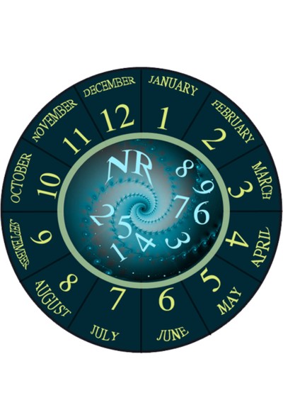 Potansiyelim Herkes Için Numeroloji Eğitimi Potansiyelim Herkes Için Numeroloji Eğitimi