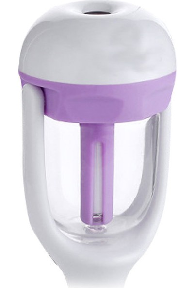 iHome Araba Nemlendirici Hava Temizleyici (Yurt Dışından) iHome Araba Nemlendirici Hava Temizleyici (Yurt Dışından)