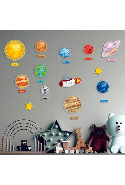 İnstababyrooms Gezegenler Ahşap Set