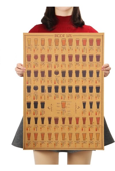 Bira 101 - Vintage Kraft Poster - 32X45CM - Özel Kutulu Bira 101 - Vintage Kraft Poster - 32X45CM - Özel Kutulu