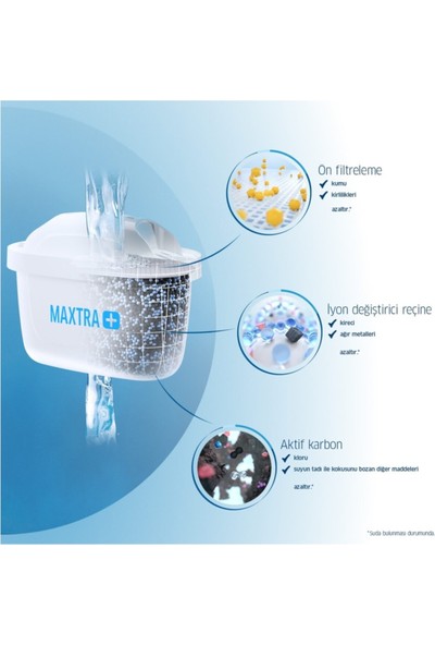 Brita Maxtra + Dörtlü Su Arıtma Sürahi Filtresi-Brita Brita Maxtra + Dörtlü Su Arıtma Sürahi Filtresi-Brita