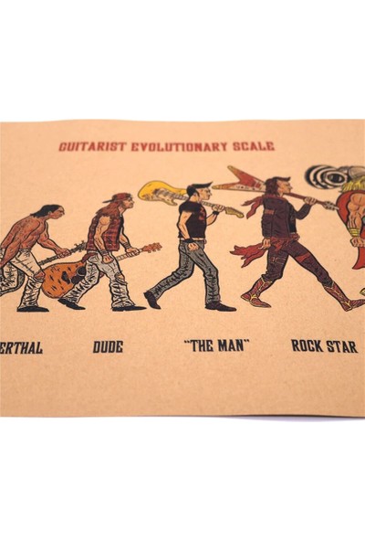 Caph Design Gitarist Evrimi Vintage Kraft Poster 32 x 45 cm Özel Kutulu