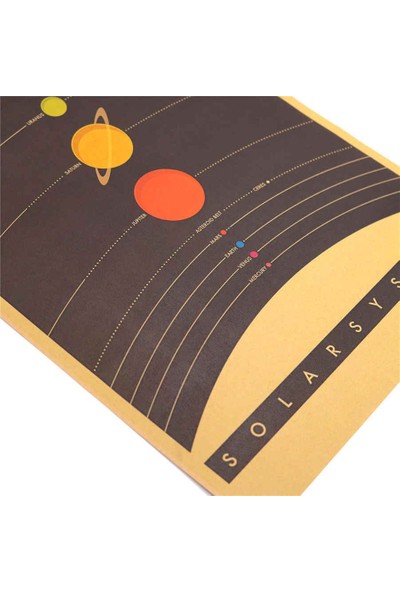 Caph Design Solar Sistem Vintage Kraft Poster 32 x 45 cm Özel Kutulu