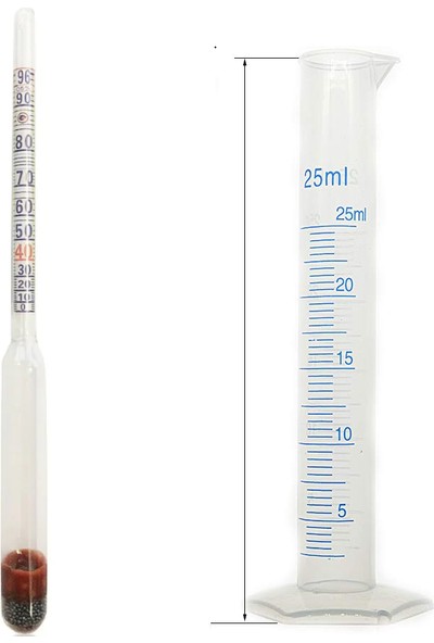 Zauss 17CM Kısa Form Alkol Metre Dansimetre 0-100 Derece Etil Alkol-Su Oranı Test Ölçüm Seti Zauss 17CM Kısa Form Alkol Metre Dansimetre 0-100 Derece Etil Alkol-Su Oranı Test Ölçüm Seti