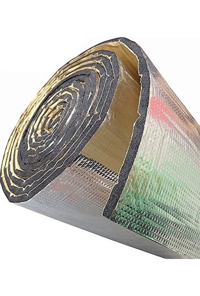 Markaflex Kalorifer Arkalığı Petek Arkası Alüminyum Folyo Isı Yalıtım Levhası Radyatör Petek Arkası Markaflex Kalorifer Arkalığı Petek Arkası Alüminyum Folyo Isı Yalıtım Levhası Radyatör Petek Arkası