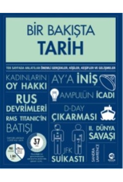 Bir Bakışta Tarih - Sandra Lawrence Bir Bakışta Tarih - Sandra Lawrence