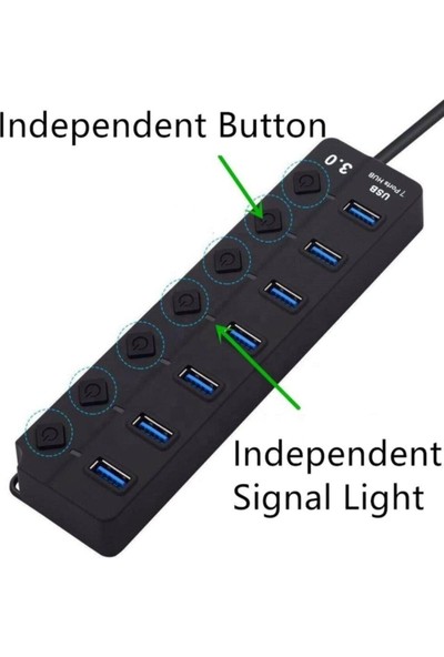 İstatek USB 3.0 7 Port Çoklayıcı İstatek USB 3.0 7 Port Çoklayıcı