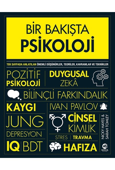 Bir Bakışta Psikoloji - Sarah Tomley
