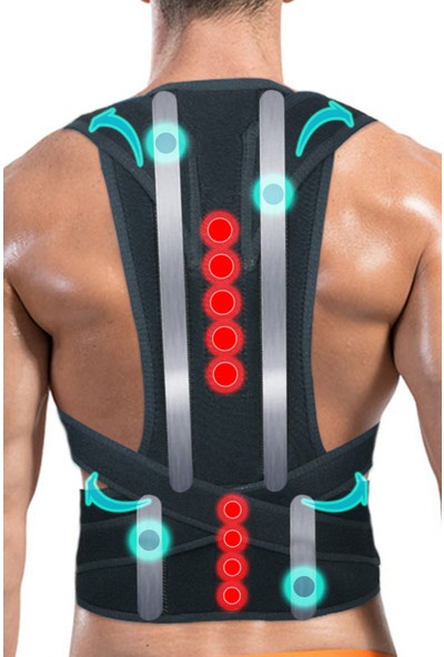 Ankafleks Sırt Korsesi