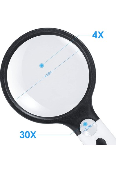 Yakpen Lup Geniş Mercekli El Tipi Kitap Okuma Büyüteci