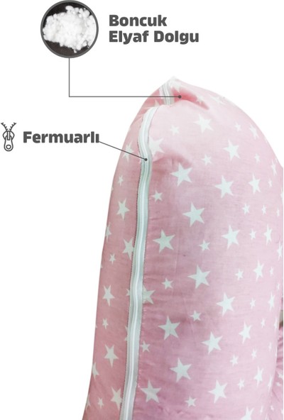 Çınar Reklam Dış Ticaret 5 Farklı Bölge Destekli Hamile Yastığı (Astarlı)(Çantalı) 80 x 130 cm Çınar Reklam Dış Ticaret 5 Farklı Bölge Destekli Hamile Yastığı (Astarlı)(Çantalı) 80 x 130 cm