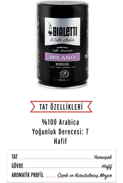 Bialetti Milano Usulü Öğütülmüş Kahve 250 gr