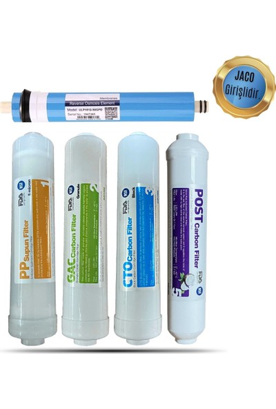 Evora Kapalı Kasa Su Arıtma Cihazı Filtresi 5'li 12 Evora Kapalı Kasa Su Arıtma Cihazı Filtresi 5'li 12