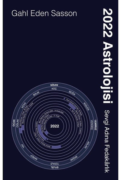 2022 Astrolojisi - Sevgi Adına Fedakarlık - Gahl Eden Sasson