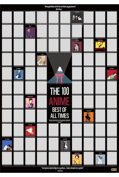 Check100 Tüm Zamanların En Iyi 100 Animesi Poster