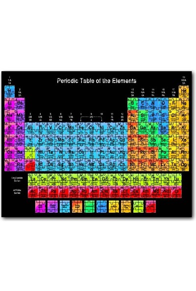 Cakapuzzle Mendeleev Kimya Periyodik Tablo Siyah Zemin Görsel 120 Parça Puzzle Yapboz Mdf (Ahşap) Cakapuzzle Mendeleev Kimya Periyodik Tablo Siyah Zemin Görsel 120 Parça Puzzle Yapboz Mdf (Ahşap)