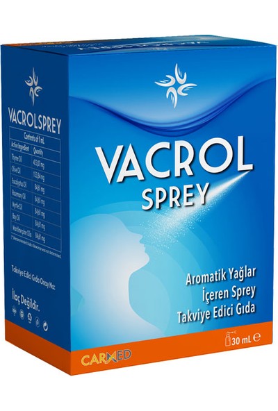 Carmed Vacrol Sprey