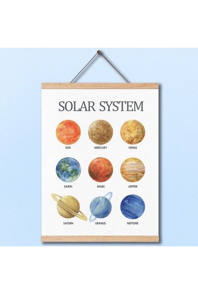 DekorLoft Dekor Loft Montessori Ingilizce Eğitici Poster Güneş Sistemi DekorLoft Dekor Loft Montessori Ingilizce Eğitici Poster Güneş Sistemi