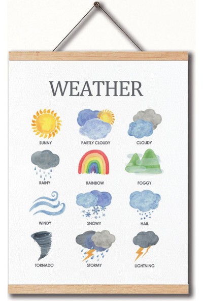 DekorLoft Dekor Loft Montessori Ingilizce Eğitici Poster Hava Durumu DekorLoft Dekor Loft Montessori Ingilizce Eğitici Poster Hava Durumu