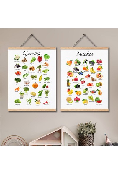DekorLoft Montessori Almanca Eğitici Poster Sebzeler ve Meyveler DekorLoft Montessori Almanca Eğitici Poster Sebzeler ve Meyveler