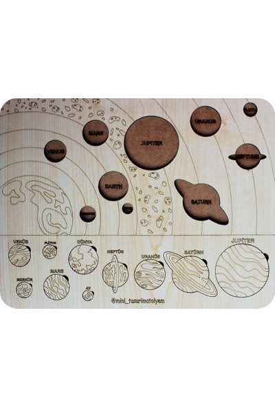 Mini Tasarım Atölyem Gezegenler Puzzle Mini Tasarım Atölyem Gezegenler Puzzle