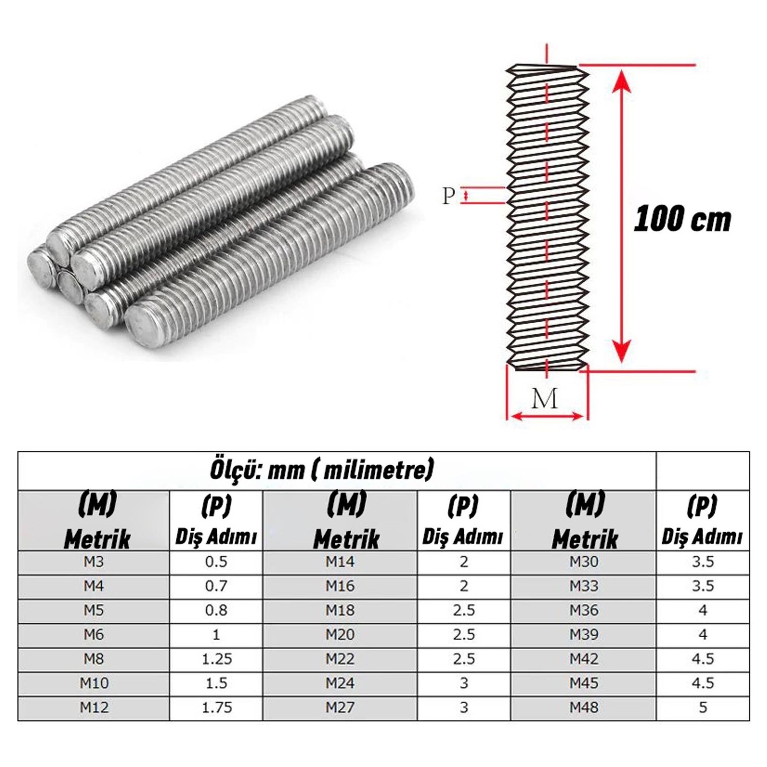 Badem10 M12X1000 mm Saplama Galvanizli Gijon Rot Tij Başsız Fiyatı