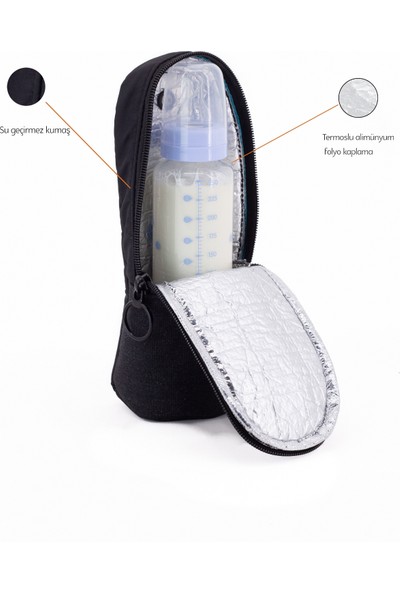 Mucco Bobi Siyah Biberon Saklama Kabı