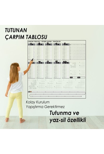 Pratik Çarpım Tablosu Kağıt Tahta 100X100 cm