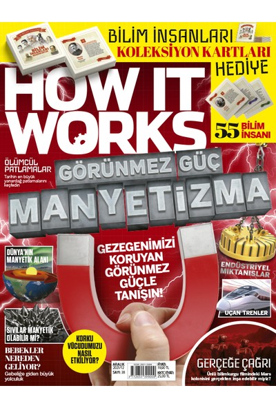 How İt Works Dergisi Dijital Dergi Aboneliği 6 Aylık