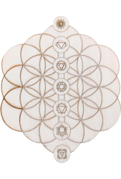 Lovoski Geometri Çakralar Ahşap Kristal Izgara Plaka Duvar Ev Dekor Yedi Çakralar (Yurt Dışından)