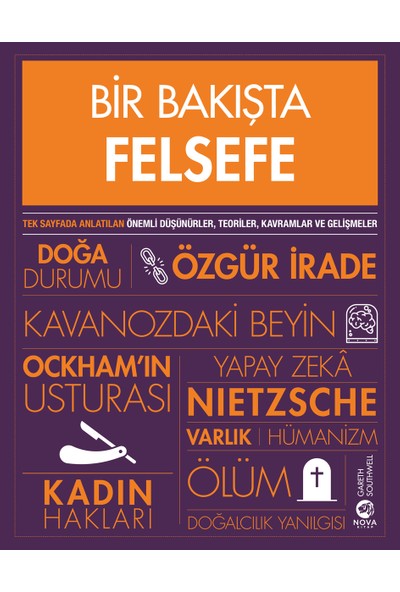 Bir Bakışta Felsefe (Ciltli) - Gareth Southwell Bir Bakışta Felsefe (Ciltli) - Gareth Southwell