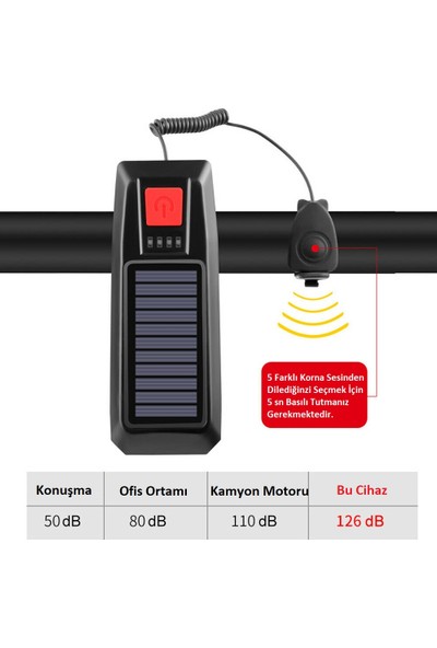 Sarftech USB ve Güneş Enerjili Su Geçirmez Ön Far Işık Fener 2000 Mah Kornalı Bisiklet Farı Sarftech USB ve Güneş Enerjili Su Geçirmez Ön Far Işık Fener 2000 Mah Kornalı Bisiklet Farı