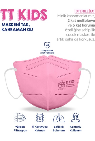 TT Medical Group TT 10'Lu 5 Katmanlı Çocuk Pembe Yüz Maskesi TT Medical Group TT 10'Lu 5 Katmanlı Çocuk Pembe Yüz Maskesi