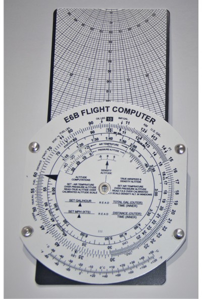 Lanyards E6B Flight Computer Cetveli Lanyards E6B Flight Computer Cetveli
