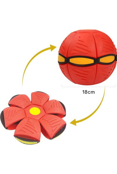 Easytoy Çocuklar Için Düz Fırlatma Disk Topu (Yurt Dışından) Easytoy Çocuklar Için Düz Fırlatma Disk Topu (Yurt Dışından)