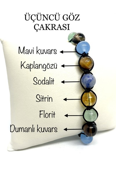 Hediye Kutusu Üçüncü Göz Çakrası Şifa Bilekliği Gümüş Aksesuarlı