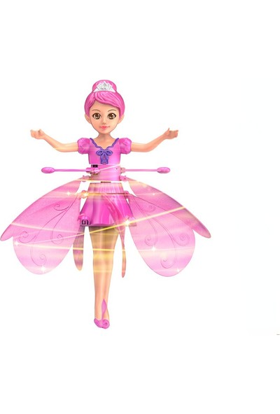 SW Future Hareket Algılayan Uçan Araç (Yurt Dışından)