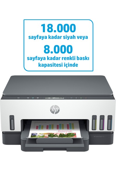HP Smart Tank 720 All-in-One Yazıcı, Baskı, Tarama, Kopyalama, Kablosuz, 6UU46A HP Smart Tank 720 All-in-One Yazıcı, Baskı, Tarama, Kopyalama, Kablosuz, 6UU46A