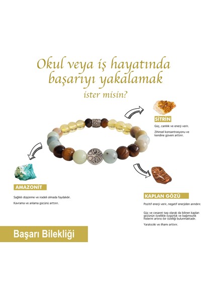 CR7 Başarı Doğaltaş Kadın Tılsım Bilekliği (Sitrin, Kaplan Gözü, Amazonit Doğal Taş Bileklik) CR7 Başarı Doğaltaş Kadın Tılsım Bilekliği (Sitrin, Kaplan Gözü, Amazonit Doğal Taş Bileklik)