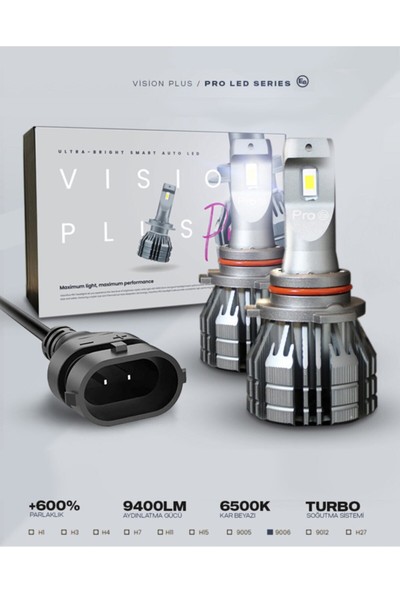 Leonpart LED Xenon Dob H4 34W 8800 Lumen Visionplusxenon Leonpart LED Xenon Dob H4 34W 8800 Lumen Visionplusxenon
