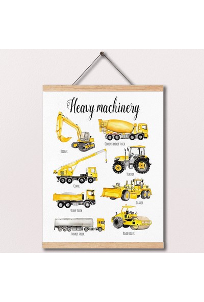 DekorLoft Dekor Loft Montessori Ingilizce Eğitici Poster Iş Makineleri DekorLoft Dekor Loft Montessori Ingilizce Eğitici Poster Iş Makineleri
