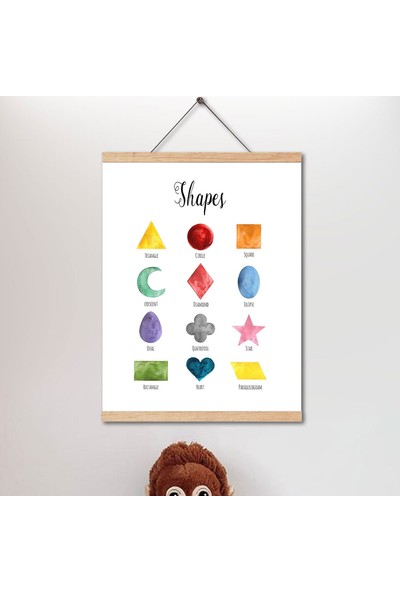 DekorLoft Dekor Loft Montessori Ingilizce Eğitici Poster Geometrik Şekiller
