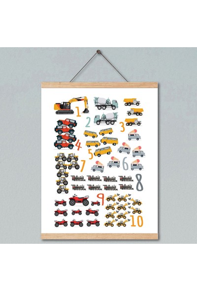 DekorLoft Dekor Loft Montessori Ingilizce Eğitici Poster Arabalar Sayıları Öğreniyorum DekorLoft Dekor Loft Montessori Ingilizce Eğitici Poster Arabalar Sayıları Öğreniyorum