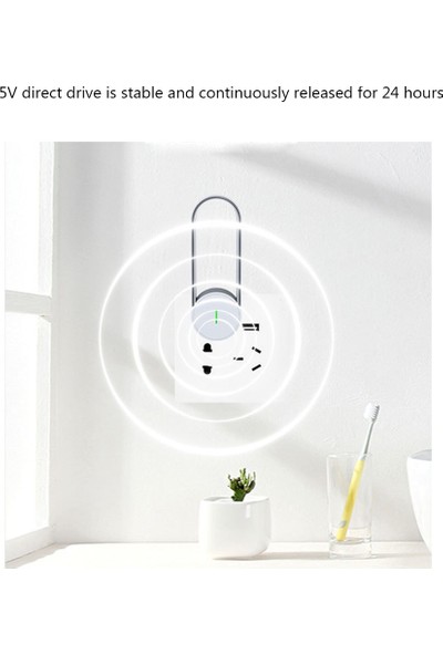 Yukka USB Anyon Negatif Iyon Hava Temizleyici (Yurt Dışından) Yukka USB Anyon Negatif Iyon Hava Temizleyici (Yurt Dışından)