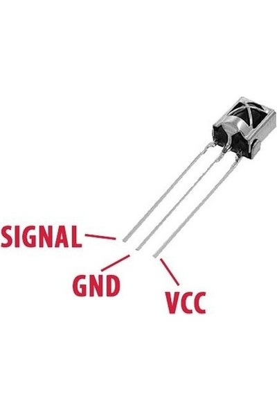 Hey Alıcı Göz 3 Ayaklı Metal