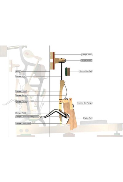 melekstore Piyano Konsol Duvar Hofhaimer Fildişi Beyazı HUP123IV